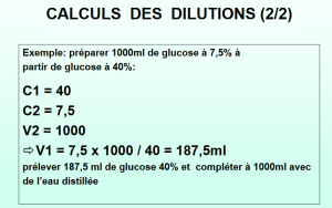 Comment faire le calcul d'une dilution ? - Technobio.fr