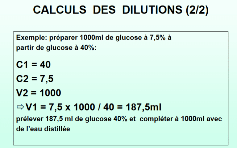 Comment faire le calcul d'une dilution ? - Technobio.fr